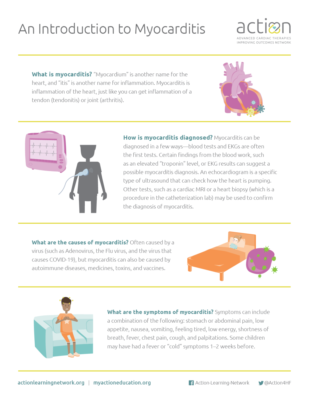 An Introduction to Myocarditis - Advanced Cardiac Therapies Improving ...