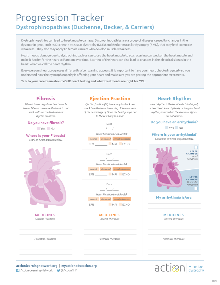Muscular Dystrophy Resource Tools - Advanced Cardiac Therapies ...